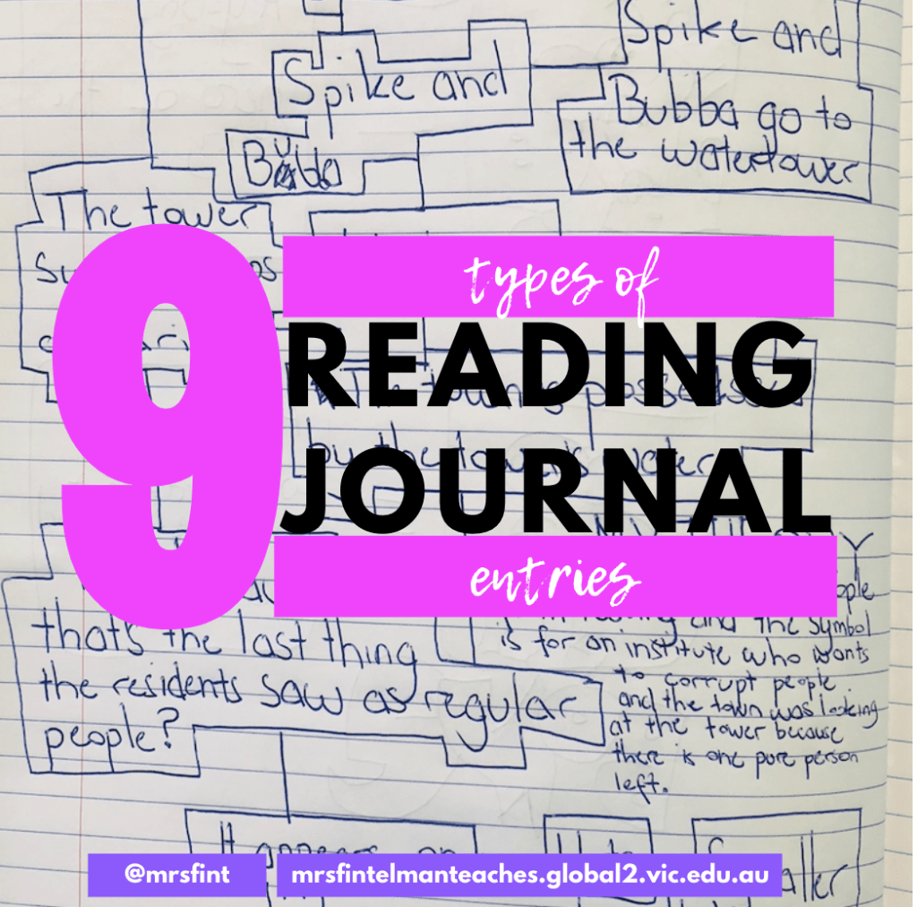 9 Types of Reading Journal Entries | Mrs Fintelman Teaches