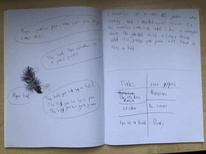 Getting Started with Writer’s Notebook | Mrs Fintelman Teaches