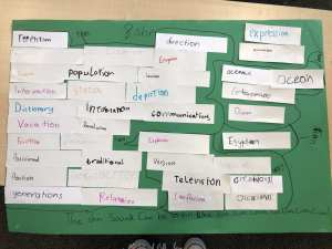 A Spelling Investigation in Action | Mrs Fintelman Teaches