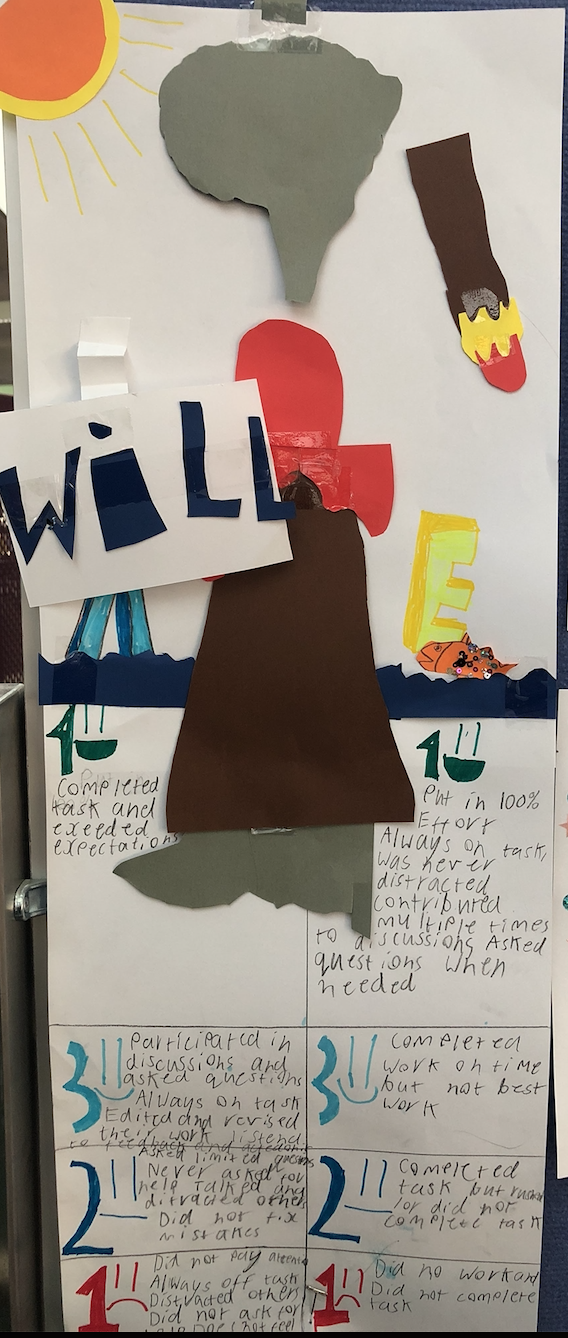 Effort and Achievement Charts | Mrs Fintelman Teaches