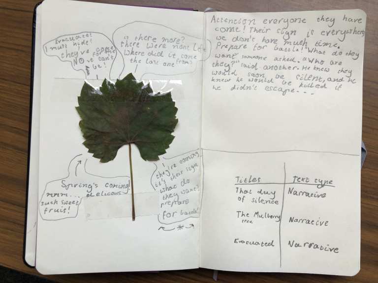 Getting Started with Writer’s Notebook | Mrs Fintelman Teaches