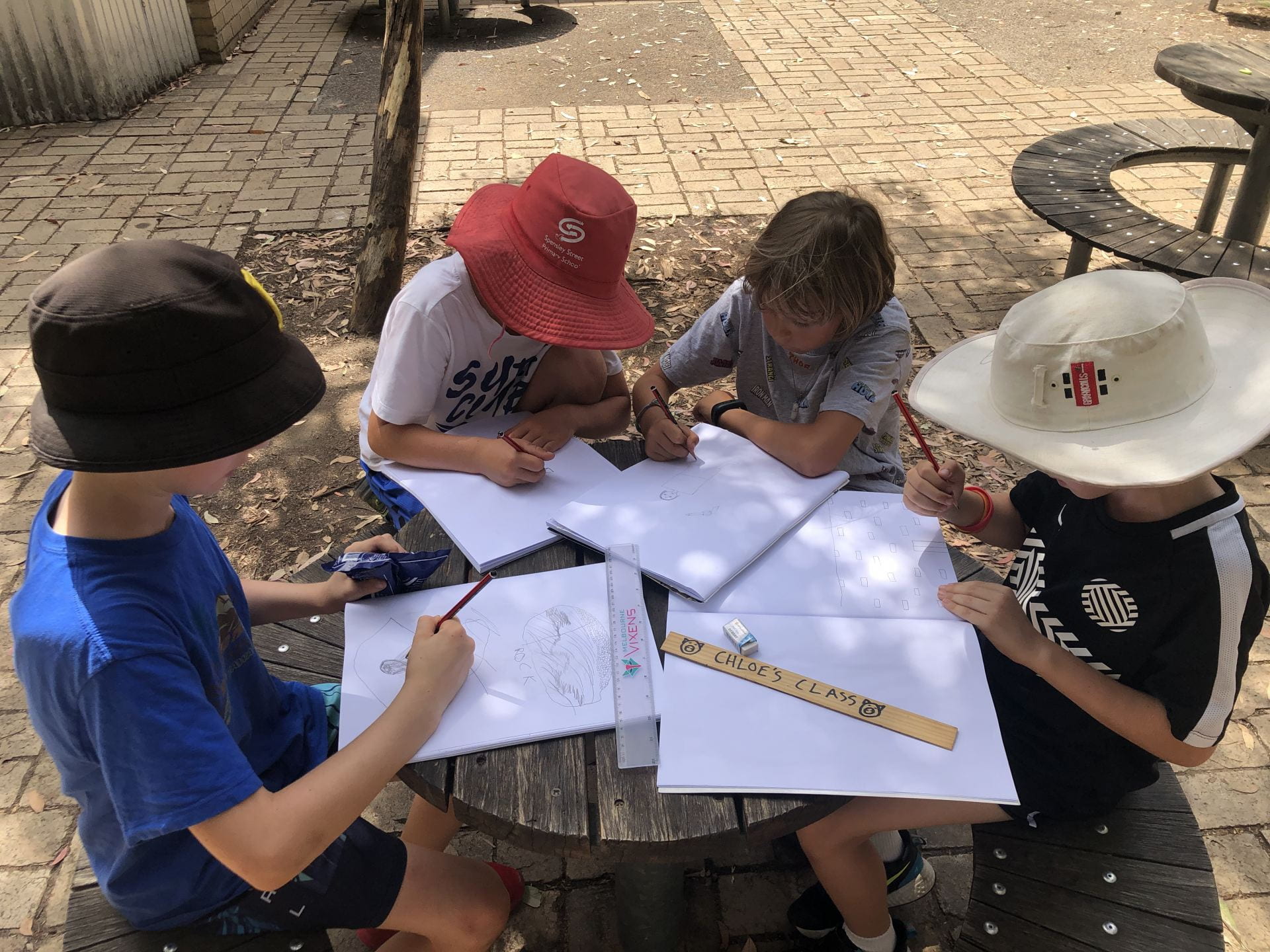 Getting Started with Writer’s Notebook | Mrs Fintelman Teaches