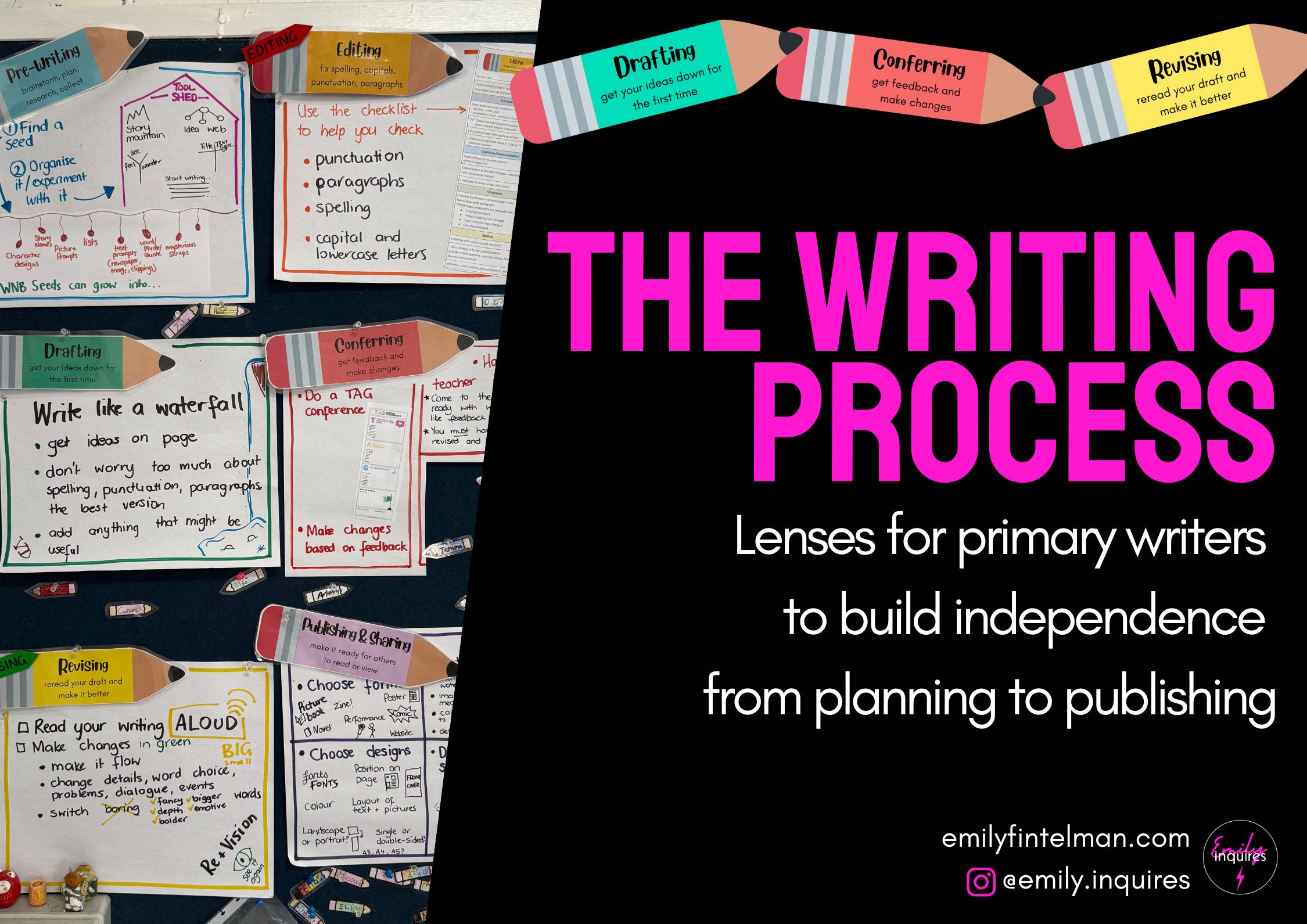 TAG: Peer Writing Conferences | Mrs Fintelman Teaches